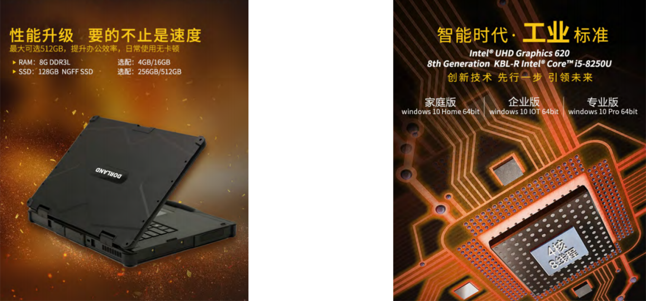 Introduction Of DORLAND Industrial Explosion-Proof Laptop - Dorland ...